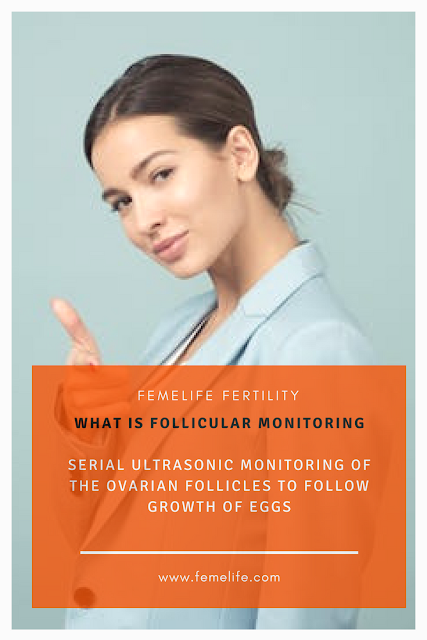ULTRASOUND MONITORING OF OVARIAN FOLLICLES
