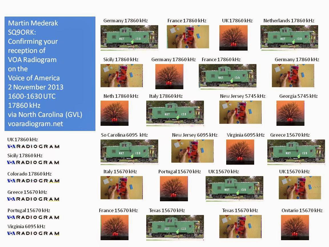 Shortwave Central: Weekend VOA Radiogram schedule