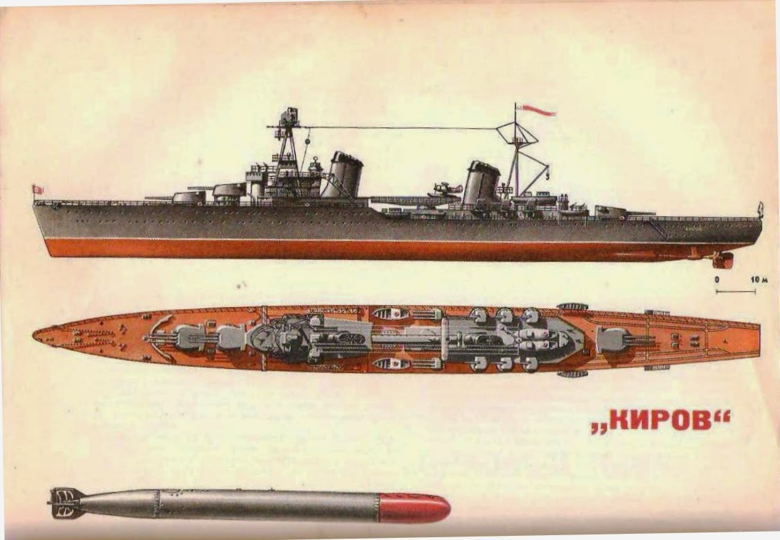 Soviet Hammer: KIROV-CLASS 1935 - Heavy Cruisers
