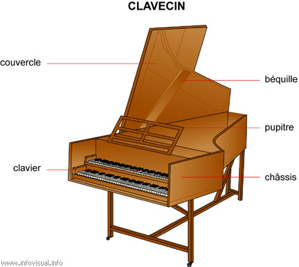Clavecin