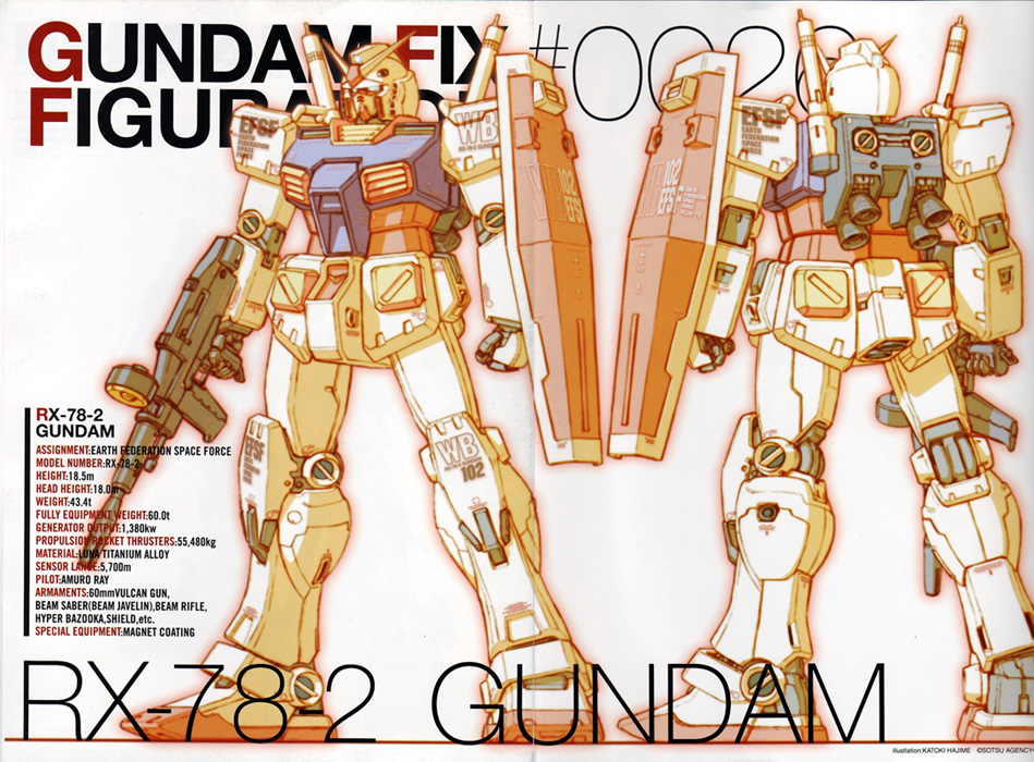 Katoki Hajime to Produce More Gundam Fix Figuration