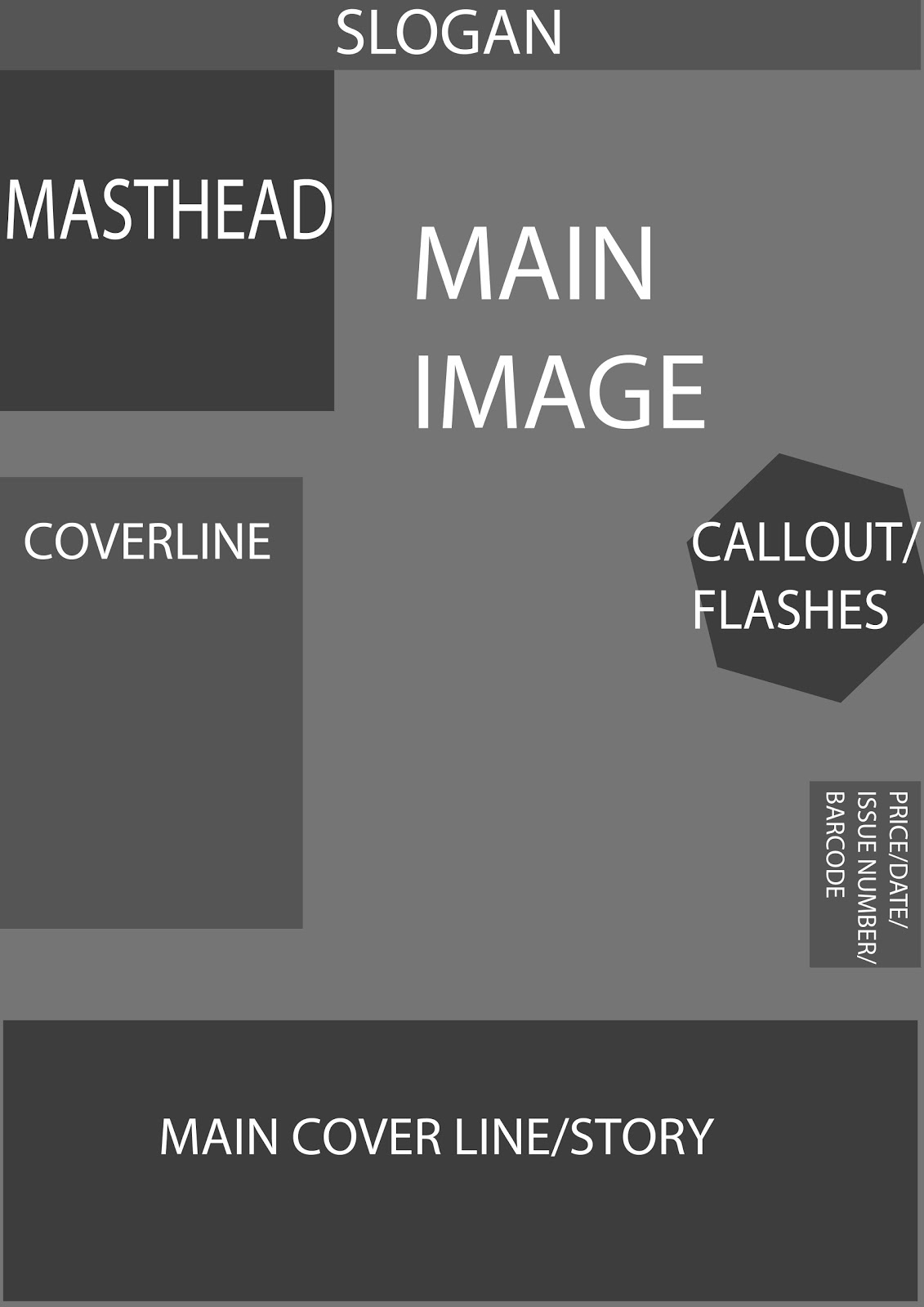 Media Profile: Magazine Basic Flat Plan for Cover