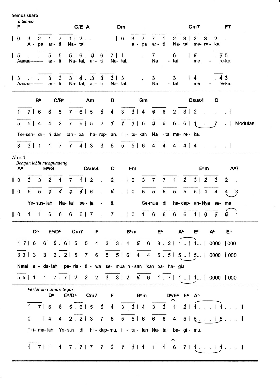 Lemari Hannes: Partitur Paduan Suara: APA ARTI NATAL (Daniel Thamrin)