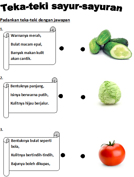 Kebun Sayur Datuk Teka Teki