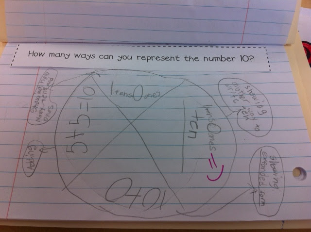 Math Journals - Sunny Days in Second Grade