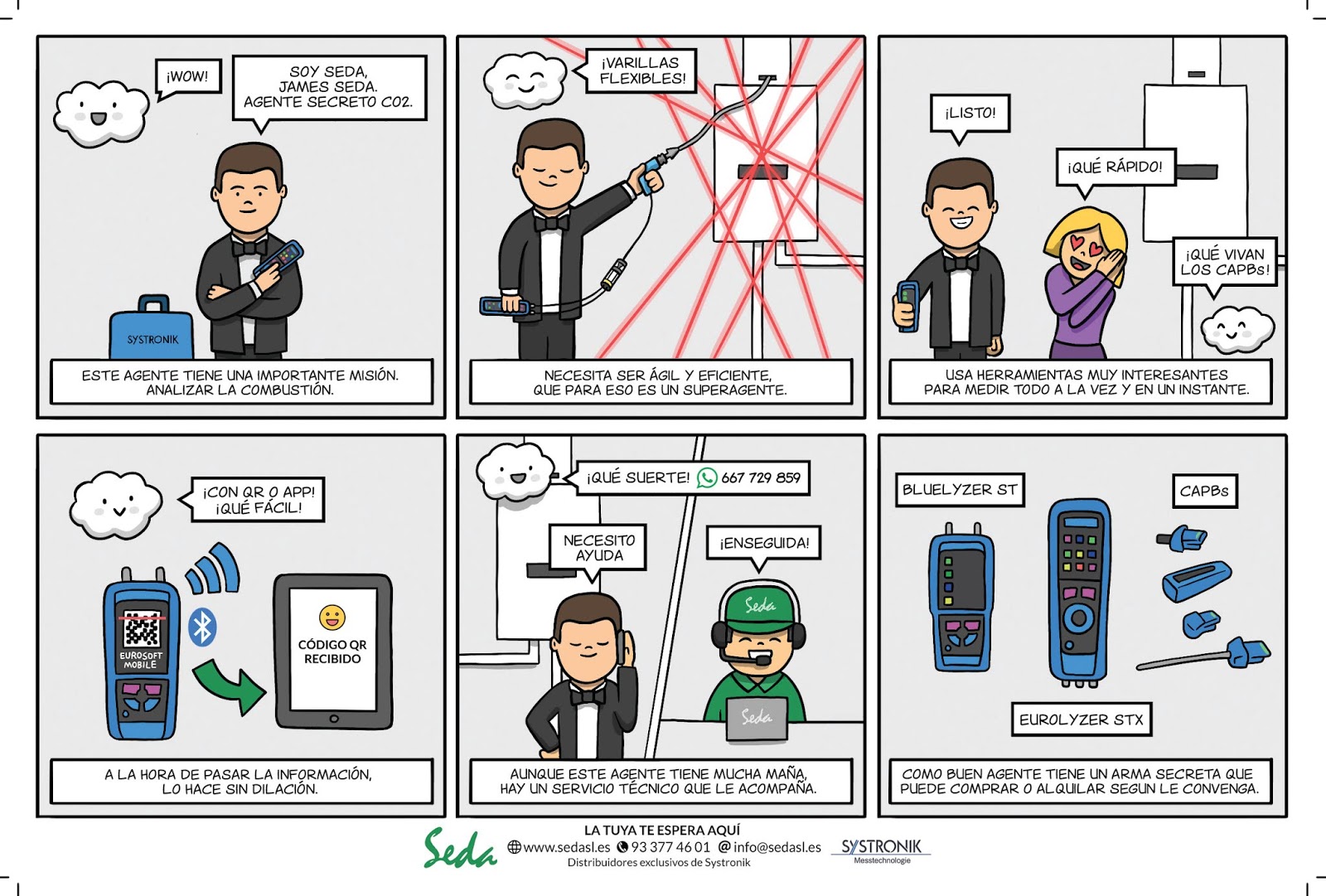 El maravilloso mundo del gas www.sedasl.es: Nuevo agente secreto CO2 ...