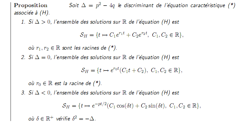 Equations différentielles linéaires du second ordre à coefﬁcients constants