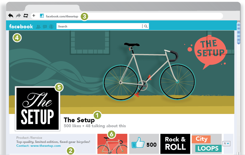 Unlock The Secrets Of Facebook - A Guide For Small Business Owners ...