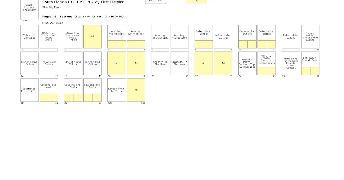 SHS Media Studies Blog: 4/12/16: Magazine Flatplan