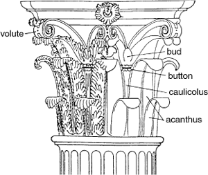 Greek Architecture: Doric, Ionic, and Corinthian Columns ~ College Prep ...