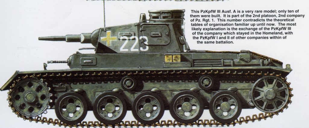 Panzer III Lord of the Blitzkreig: Panzer III Colours Blitzkrieg