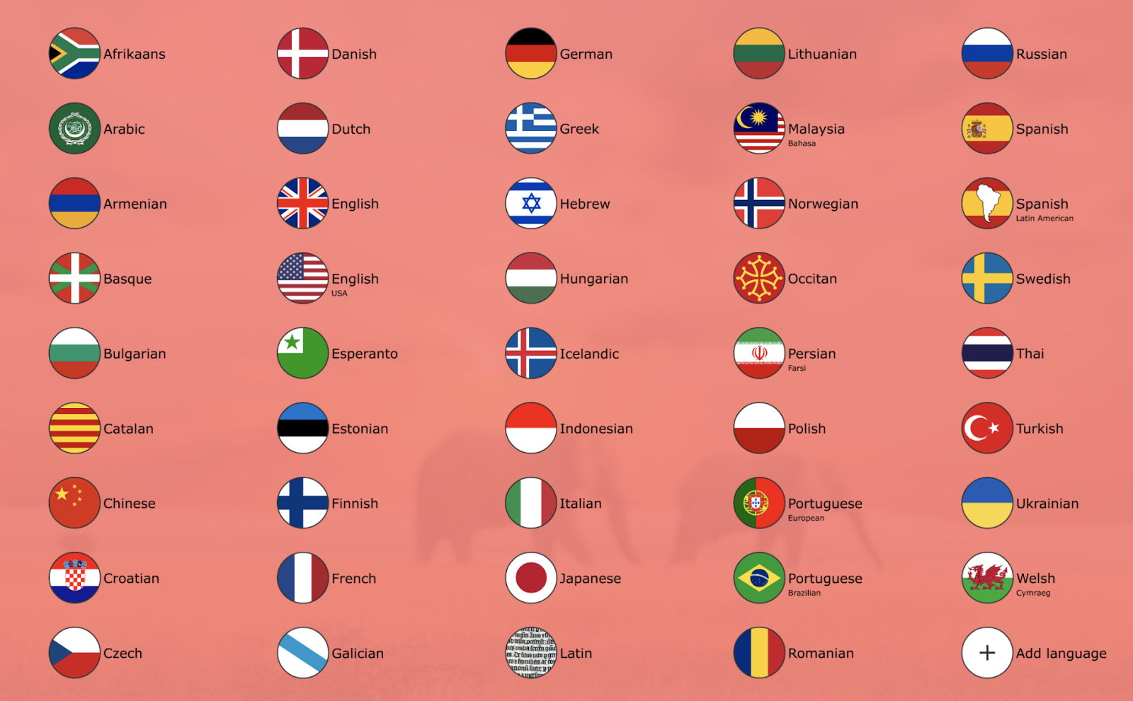 The Library Voice: Set Your Students Up For Success With Classroom Screen!