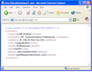 Suka-Suka: XML (Definisi,Struktur Penulisan dan Bagian-Bagian Dari ...