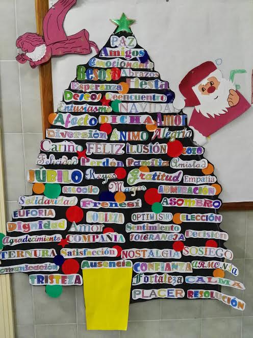 APRENDO CON ANA DELIA: CON NUESTRO ÁRBOL DE LAS EMOCIONES LES DESEAMOS ...