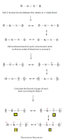 Cnno2 Lewis Structure