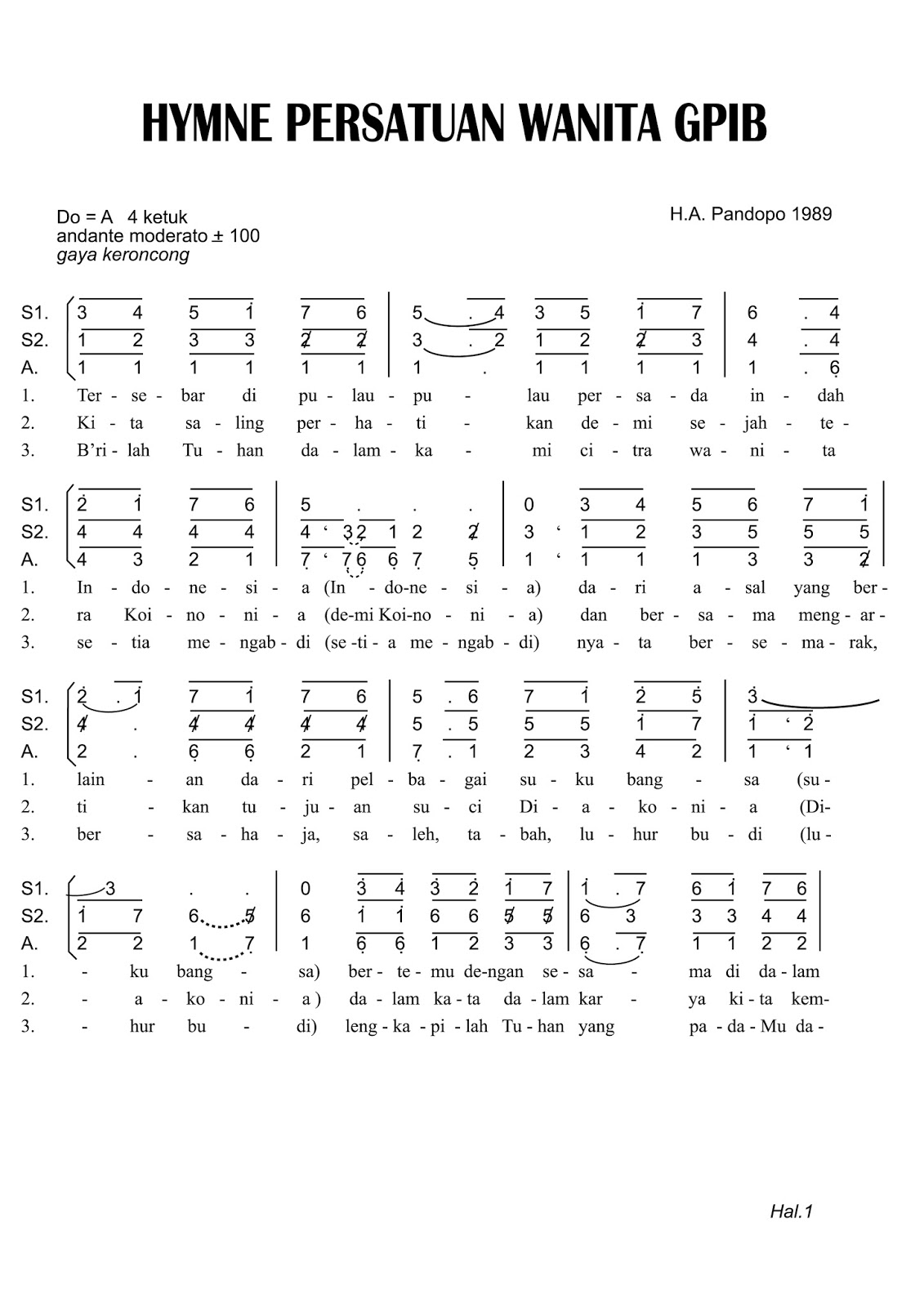 KETULUSAN HATI: Hymne Pelkat PKP 2017