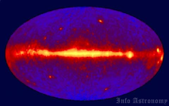 Sinar Gamma Mematikan Bisa Mencapai Bumi - Info Astronomy