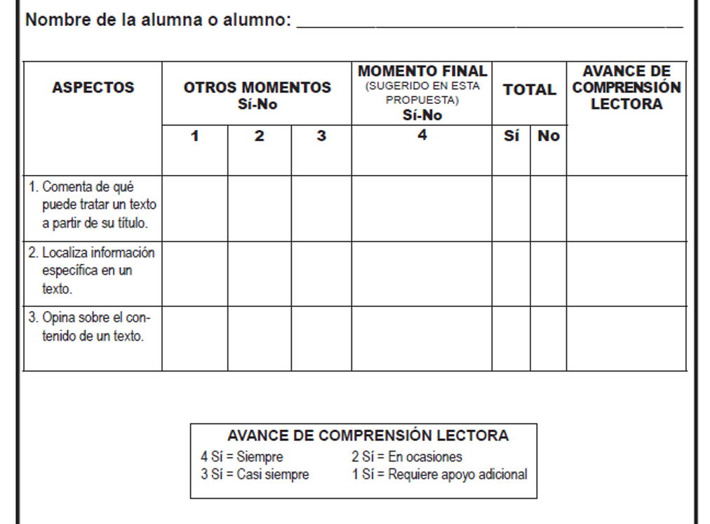 Propuesta para la Evaluación de la Comprensión Lectora en Primer Grado