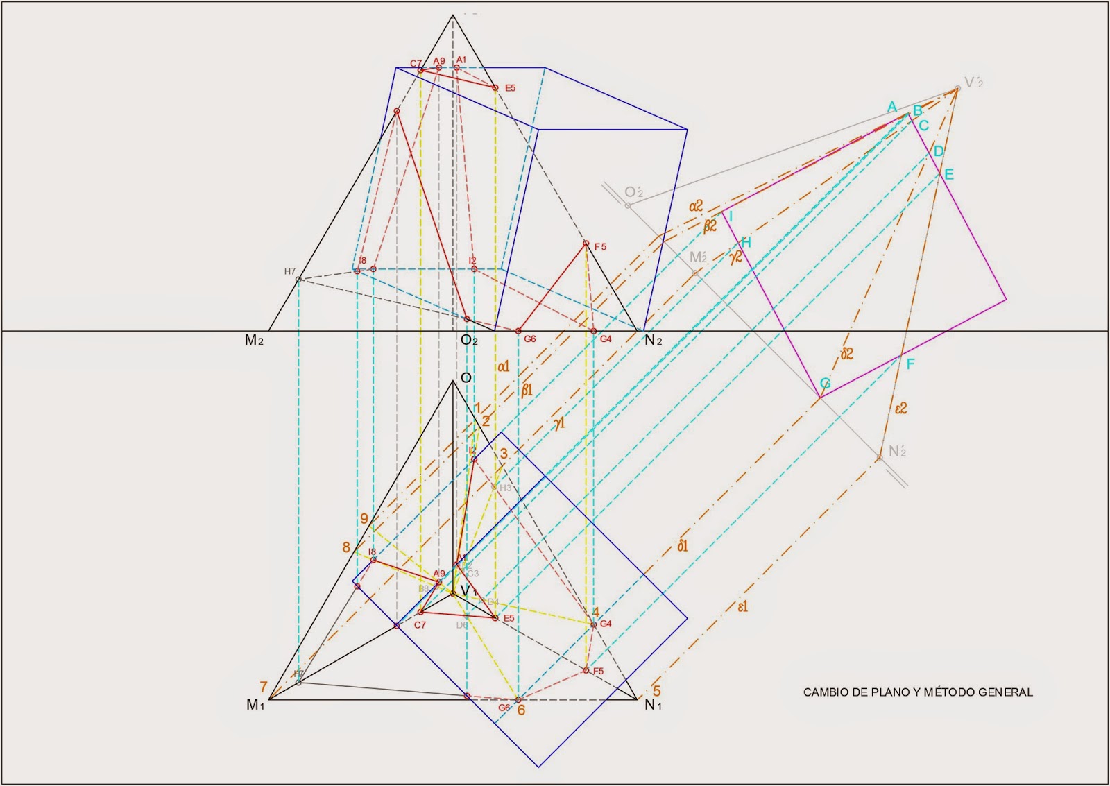 Ejercicio intersección 1