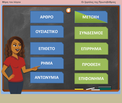 e Δικτυωμένοι...: Τα μέρη του λόγου.