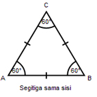Bangun Datar: Bangun Datar