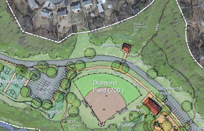 Fry's Spring Neighborhood Association: Do You Want to Know the Latest ...