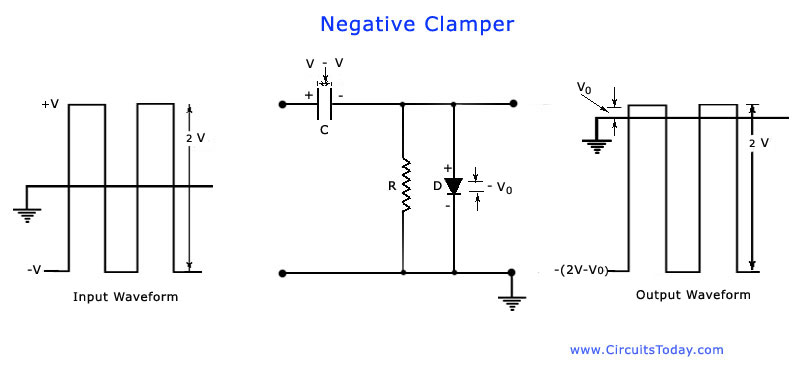 Comprehensive diode clamping circuits - Electronic Circuit Collection