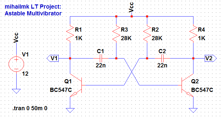 Electro-Magnetic World: Astable Multivibrator