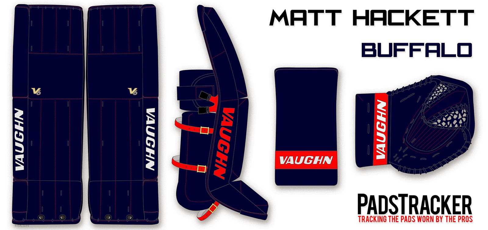 I Love Goalies!: Matt Hackett, 2013-14 Mask