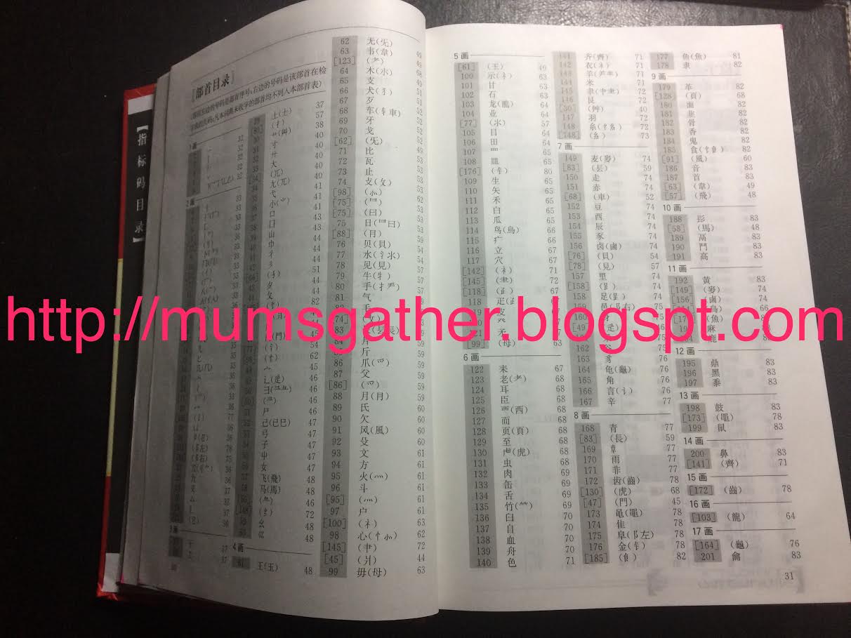 Learning Chinese Radicals For Parents Helping Kids With Chinese ...