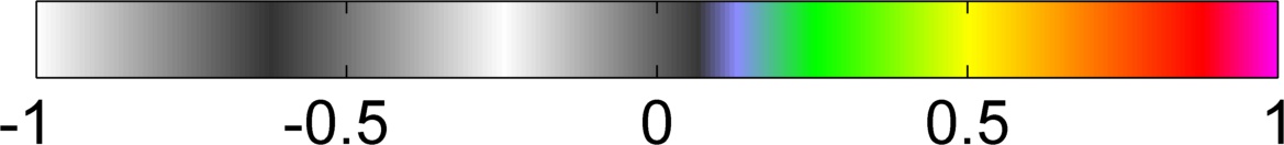 usefulcodes.blogspot.com: 2016