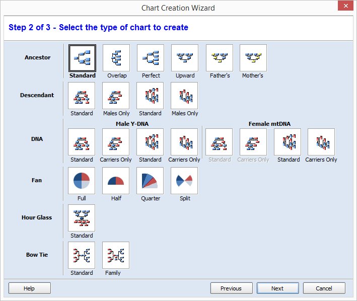 Matt's Genealogy Blog: Family Tree Chart for Wall Display