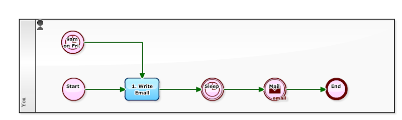 Workflow Sample: 'Timer Start' Workflow Adjusts Your Rhythm of Work