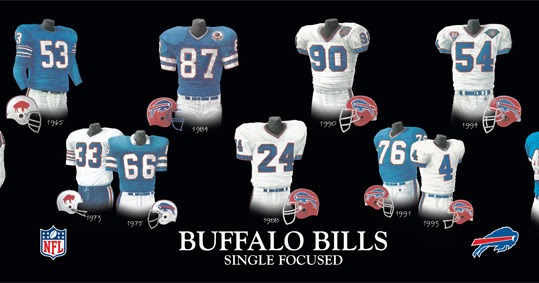 The Buffalo Bills and their colorful uniform history – a video ...