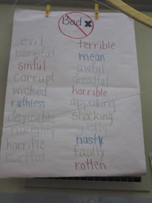 Miss A's Class Ideas: Banned Words for Narrative Writing