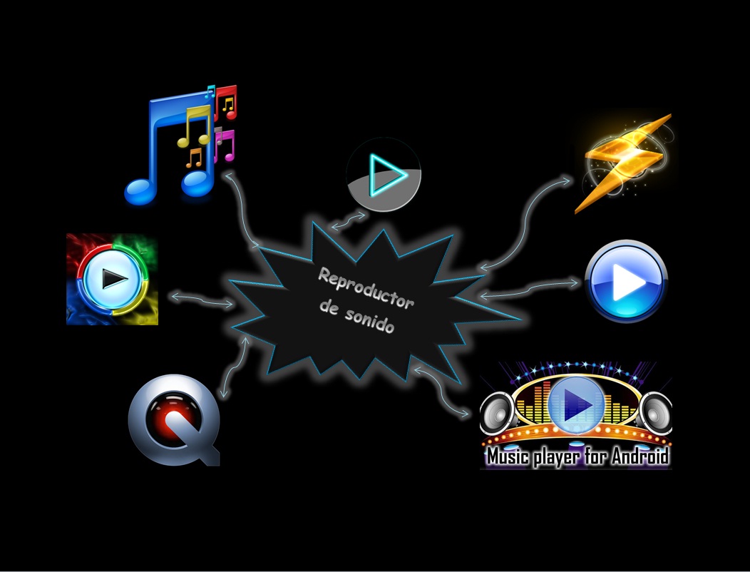 Reproductor de sonido