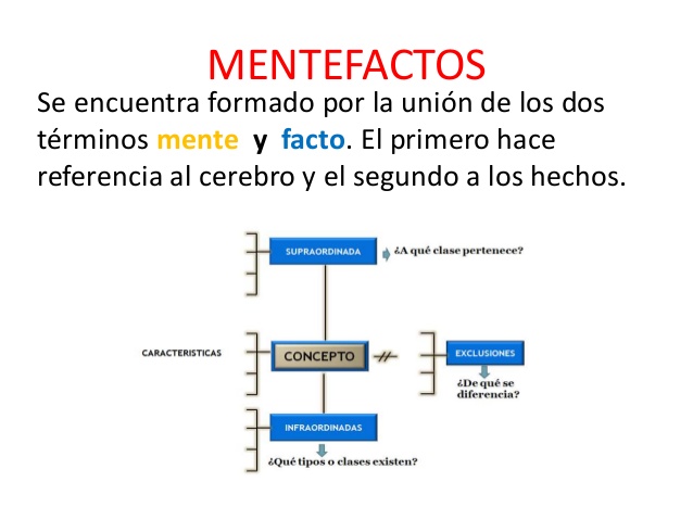2019 - 06. El Mentefacto.
