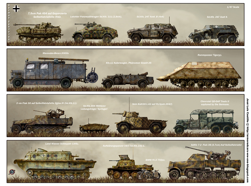 Tanks, Armored Cars, Self-Propelled Guns and Support Vehicles (1925 ...