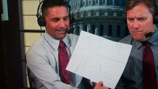 Woeful Nats: Nats 4 n00bz: Bob Carpenter's Scorebook