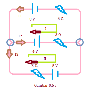 Membuat Persamaan Dengan Mengikuti I Masing - Masing Loop, Sebagaimana ...
