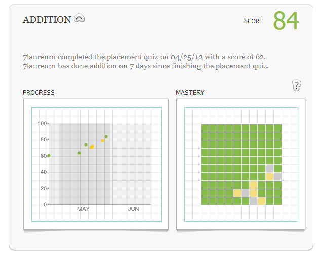 Glenaire Celebrates Learning: XtraMath Fastest Improver