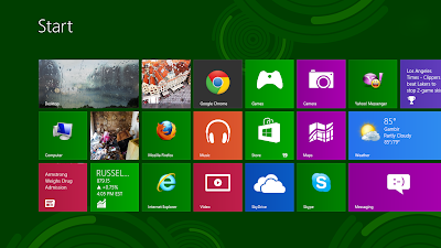 Social Evolutions A Portal Information Blog: 4 advantages of the latest ...