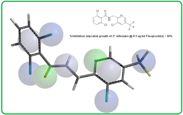 agrorajan: Fluopicolide | Fungicides | Anti-oomycetes | Cellular ...