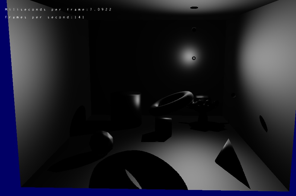Alex Lup Portfolio Opengl Point Light Shadow Mapping