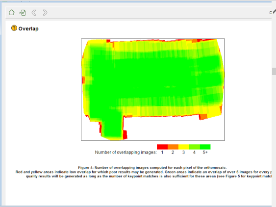 Unmaned Aerial Systems : Using Pix4D Software