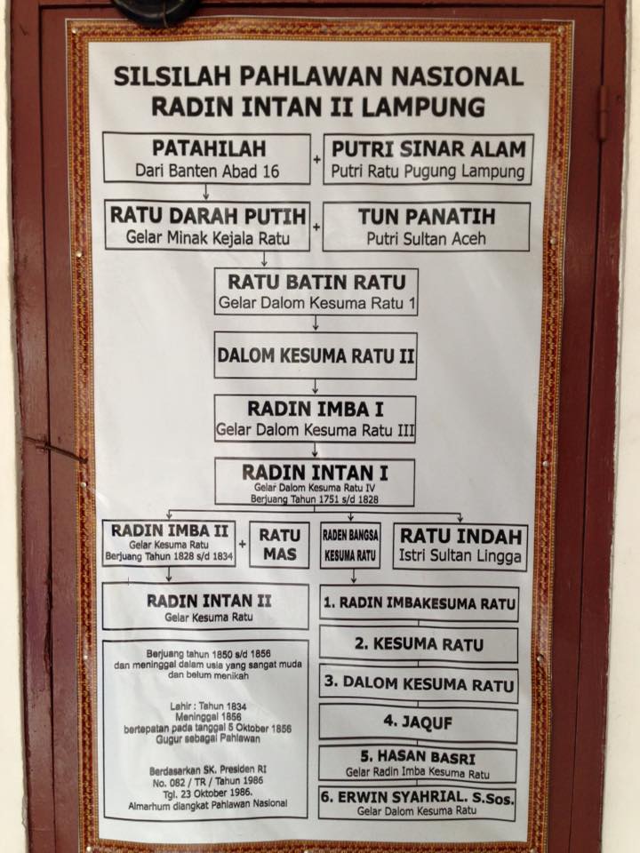 BERTANDANG KE MAKAM RADEN INTAN II ~ DUNIAINDRA