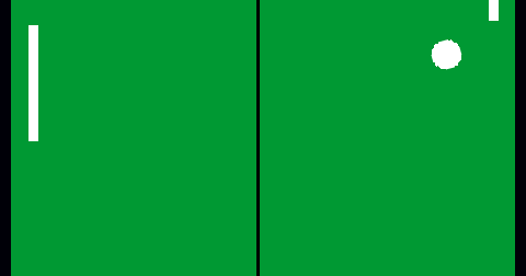 Mi Blog : Scratch Ping-Pong