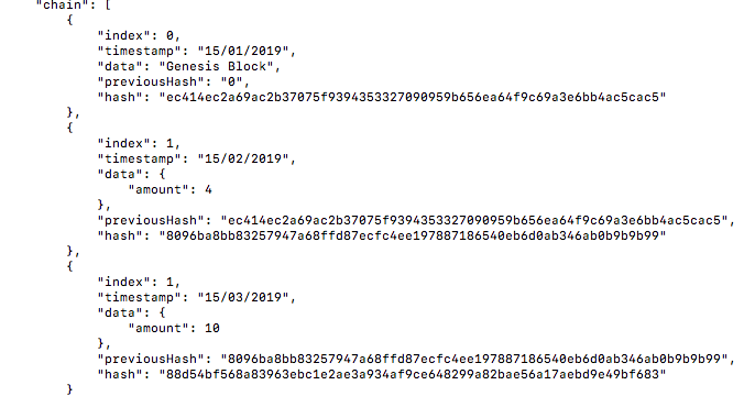 FreshByte Labs: Blockchain explained with javascript, node.js