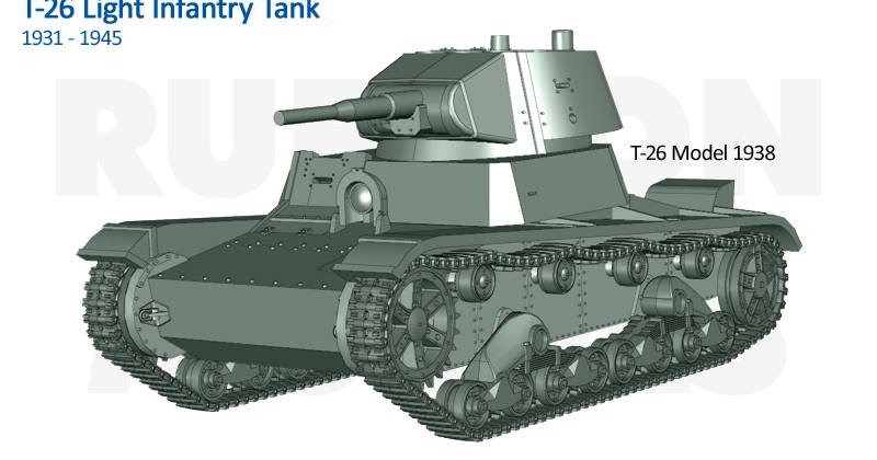 Tabletop Fix: Rubicon Models - New T-26 Preview