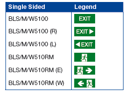PT. SAVONT VARAVI INDONESIA - ALL ABOUT PHILIPS LIGHTING, ELECTRICAL ...